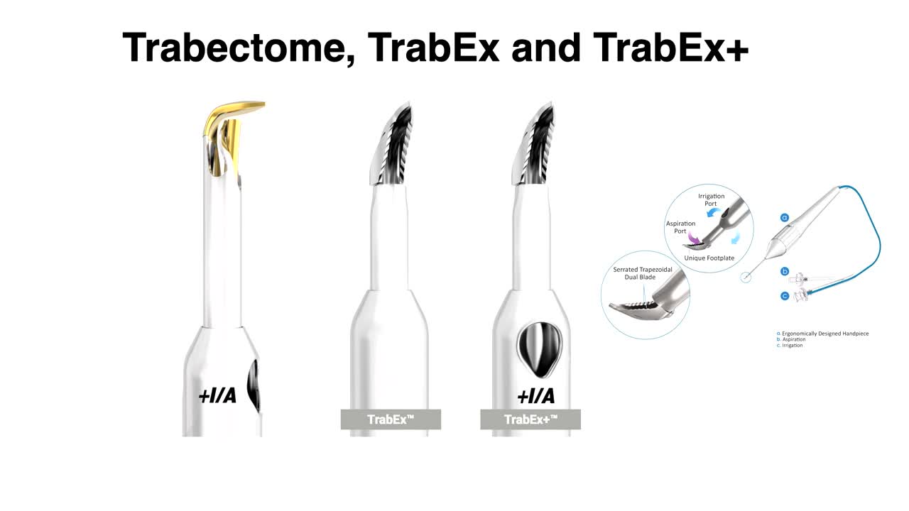 OMNI Surgical System | Volume 36, Issue 1 - Video Journal of Cataract ...